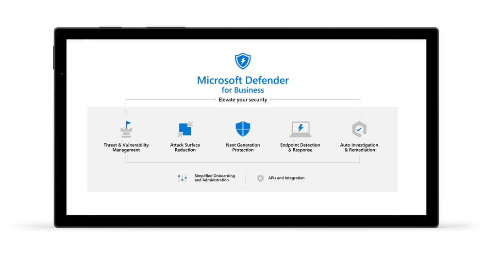 Microsoft Defender for Business | Ciberprotección para pymes
